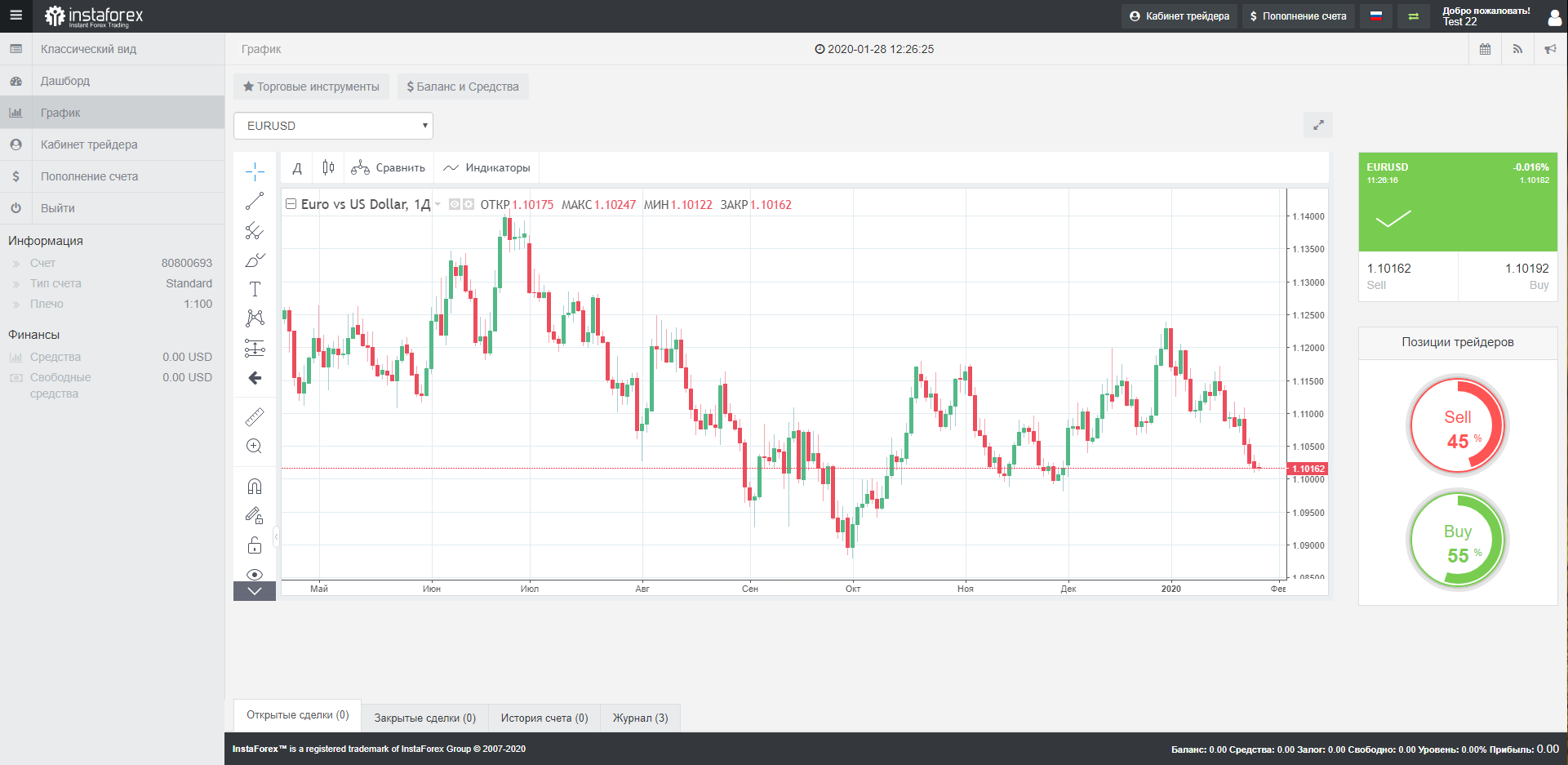 WebTrader InstaForex - Browser-Based Trading Platform