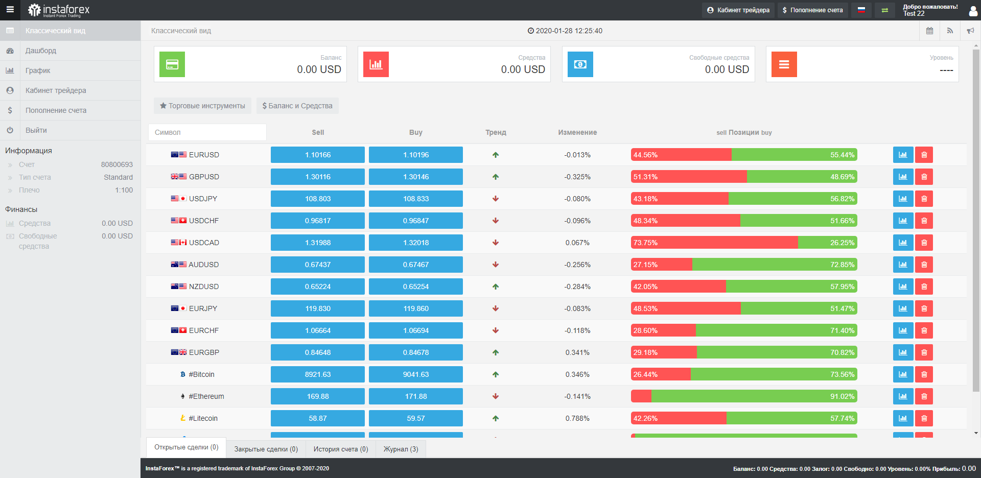 WebTrader InstaForex - Browser-Based Trading Platform